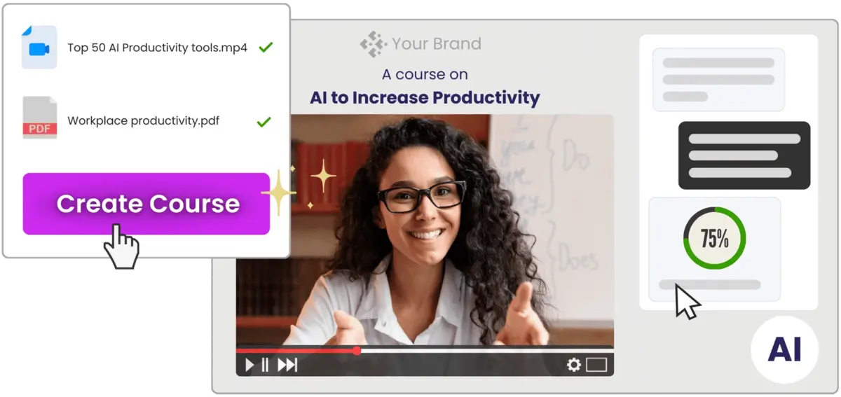 RTO LMS powered by AI